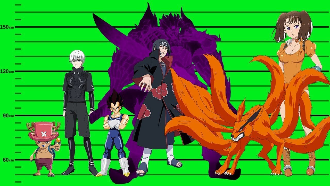 Anime height comparison| So sánh chiều cao các nhân vật trong Anime ...