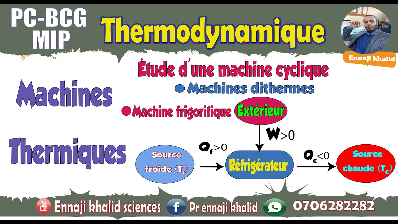 Machine frigorifique- machines thermodynamiques cours complet - YouTube