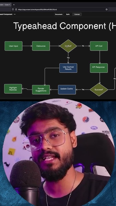 Search Bar System Design In React Js 🔥🔥 Reactjs Javascript Reactjstutorial Youtube