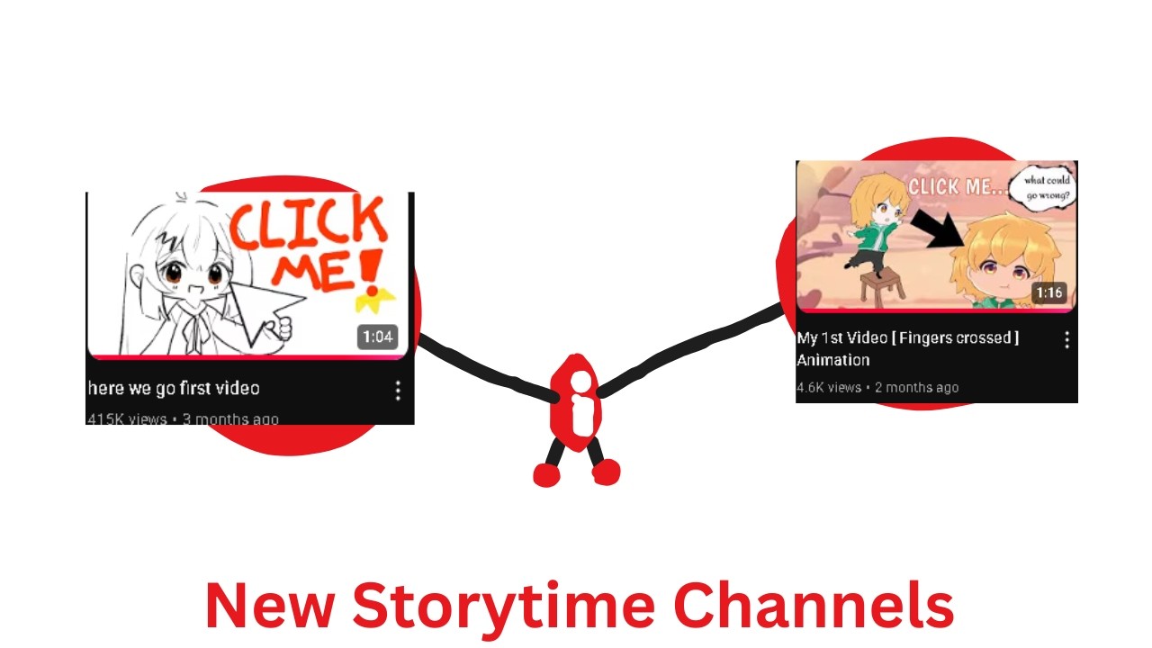 The New Storytime Animations Channels - YouTube