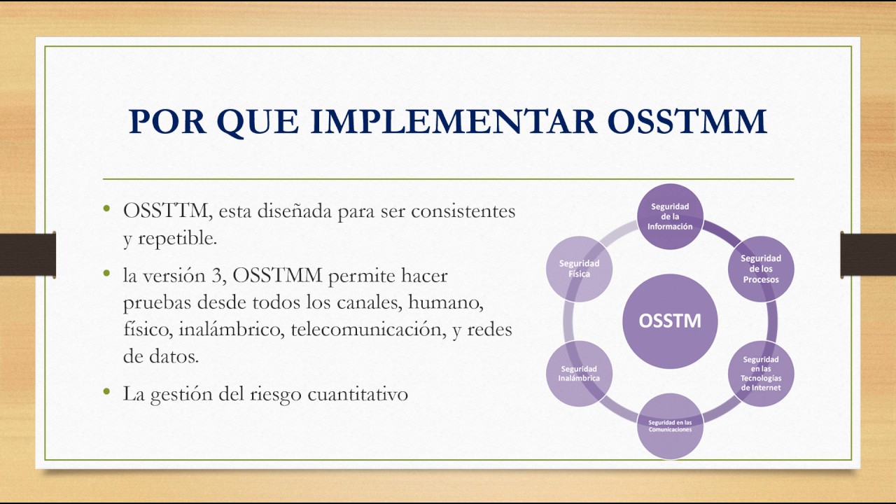 metodologia OSSTMM - YouTube