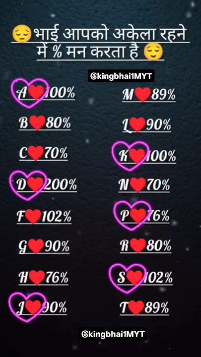 Aap kis bhagwan ko mante hai💌 #letter #love #names #shorts #newsong #newmusic #trending #status ...