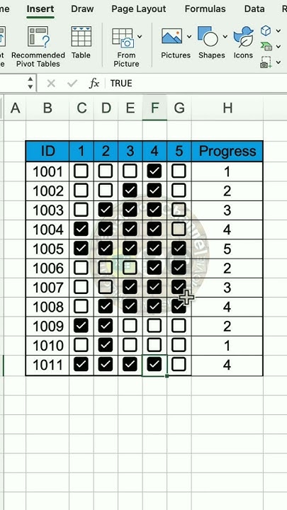 Progres Tracker With Data Bars Excel Tutorial Exceltips Exceltricks Excelpemula Youtube
