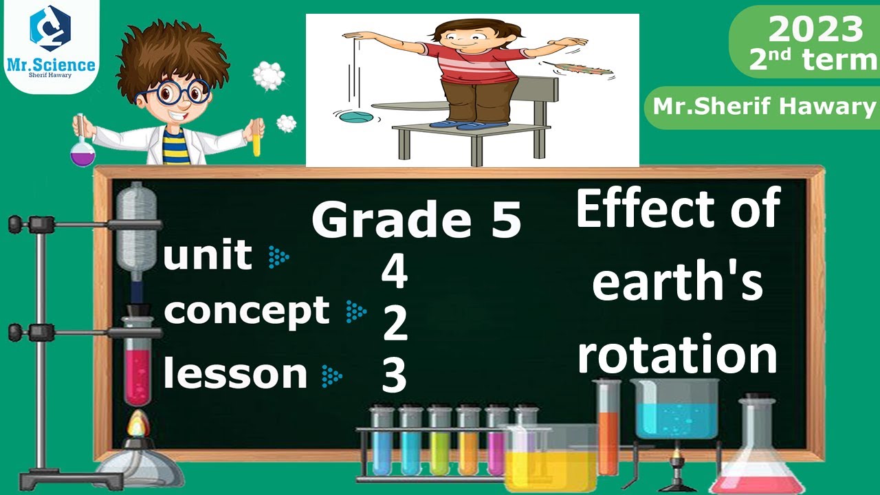 Grade 5 | SCIENCE | Unit 4 - Concept 2 - Lesson3| Effect of earth's ...