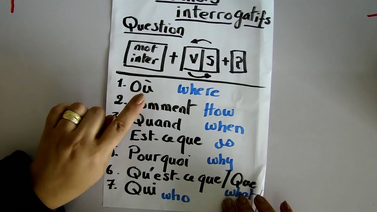 French Junior 5 - Les mots interrogatifs - YouTube