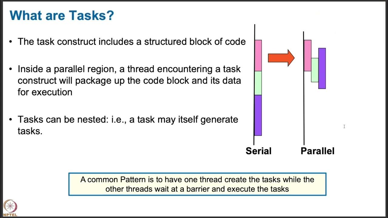 Week 4: Lecture 4: OpenMP Memory Model, Irregular Parallelism, and Tasks - YouTube