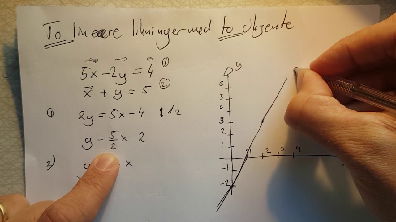 Sinus 1T Kapittel 3.7 To lineære likninger med to ukjente - YouTube