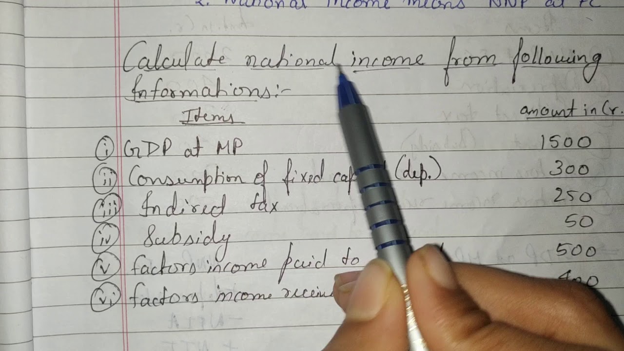 ECONOMICS - "NATIONAL INCOME IMPORTANT FORMULAS AND TRICKS " - YouTube