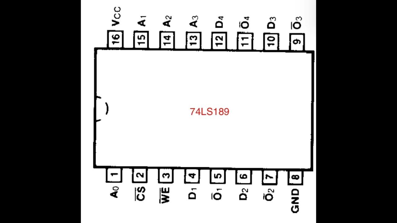 CHUMP: Final - 4 Bit Computer - YouTube