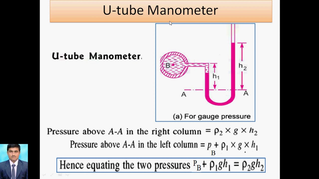 Numerical on Pressure Measurement Part -I - YouTube