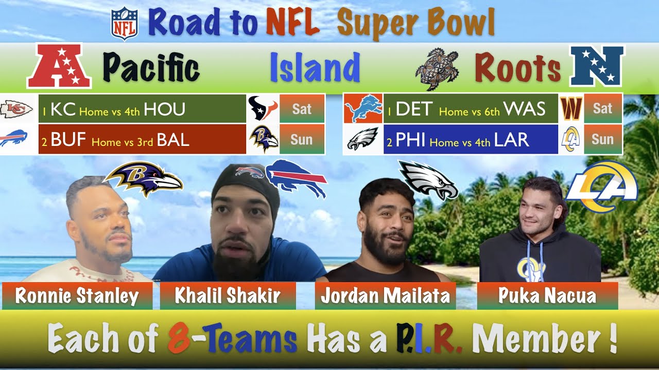 NFL Players With Pacific Island Roots In Playoff, AFC,NFC, Plus Manti ...