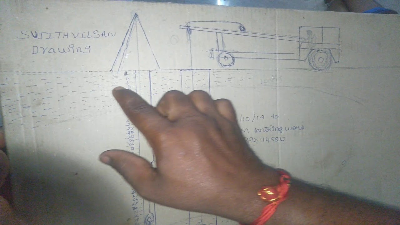A idea for save surjith - YouTube