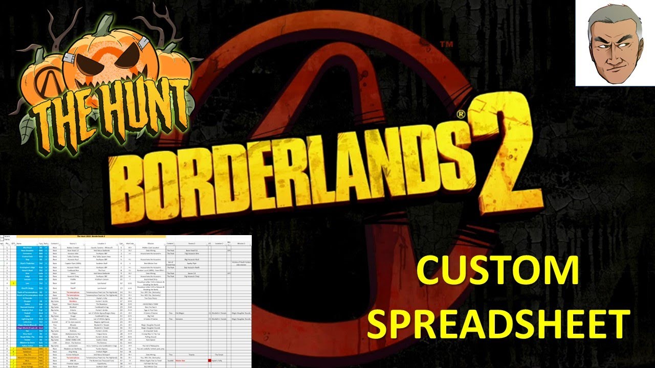 Borderlands 2: The Hunt 2022 - Custom Spreadsheet - YouTube