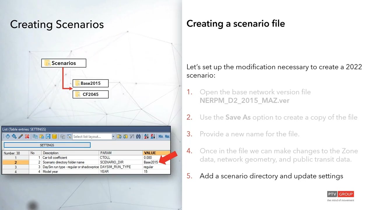 Florida DOT D2 (NERPMAB) PTV Visum Model Application Training (10 of 19 ...