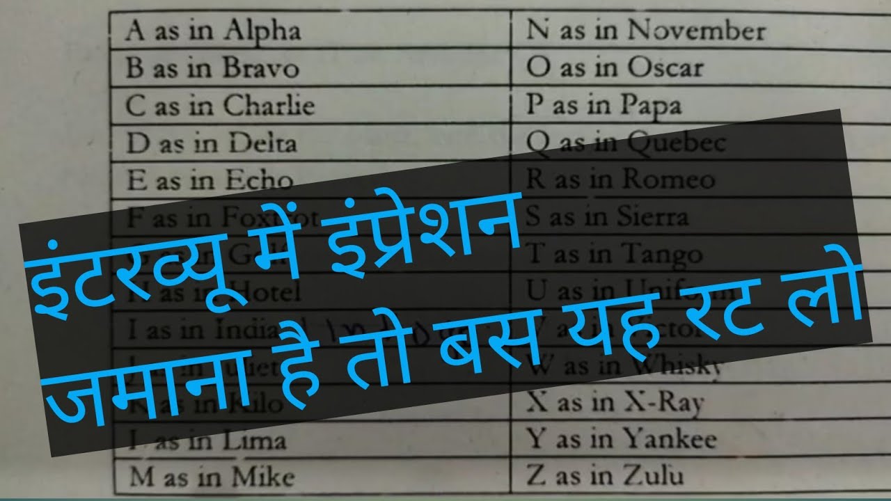 Navy Call List pronouncing englishpronunciation YouTube navy-call-list-pronouncing-englishpronunciation-youtube