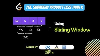 Daily Temperatures - Leetcode 739 - YouTube