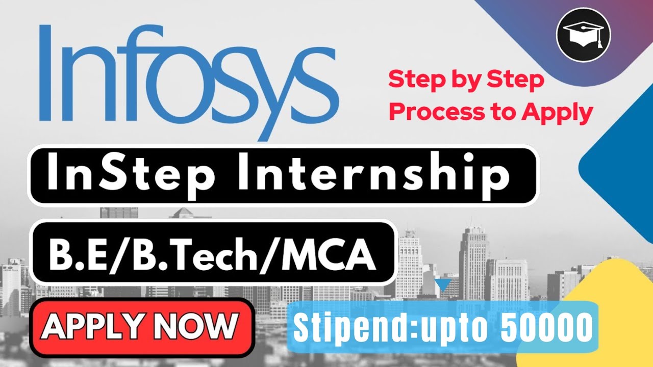 Infosys InStep Internship 2025 |₹25,000–50,000 Stipend | Open for All ...