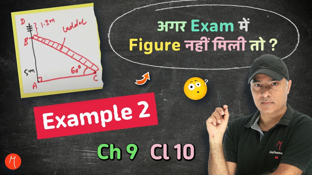Example 2 - Chapter 9 - Class 10 | Some Applications of Trigonometry ...