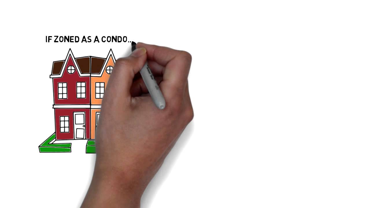 Zoning as Zero Lot Line or Attached vs. Condo - YouTube