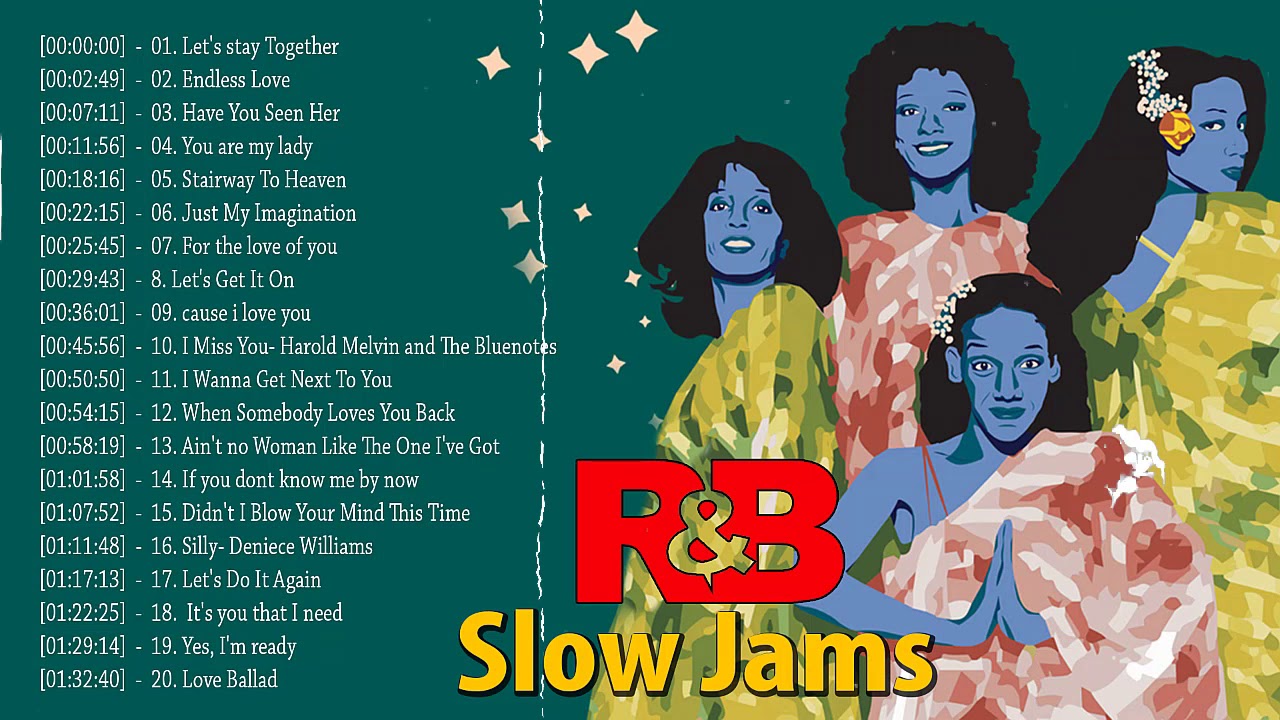 R&B 70's Slow Jams Playlist - Best R&B Slow Jams Of All Time - Old ...