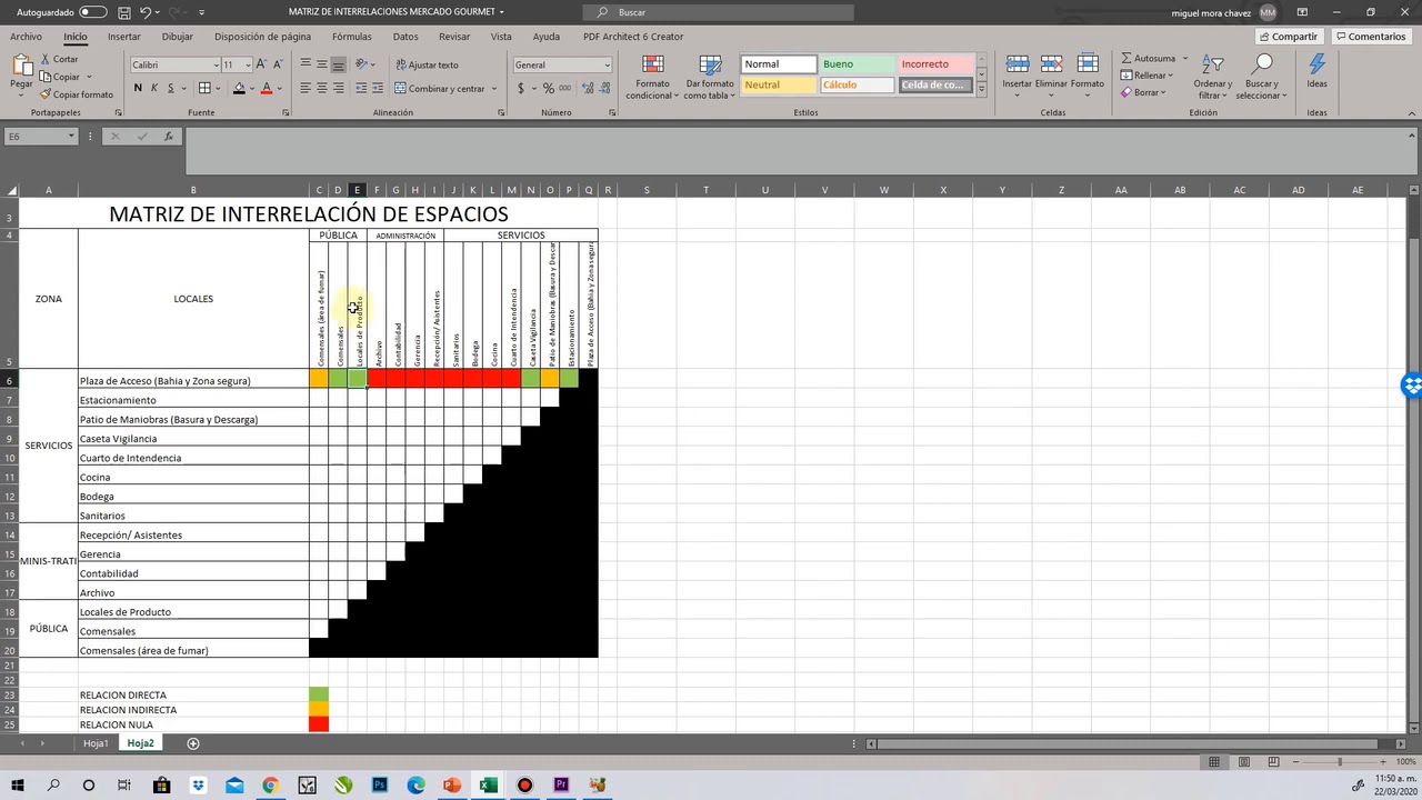 Matriz De Interrelación De Espacios - YouTube