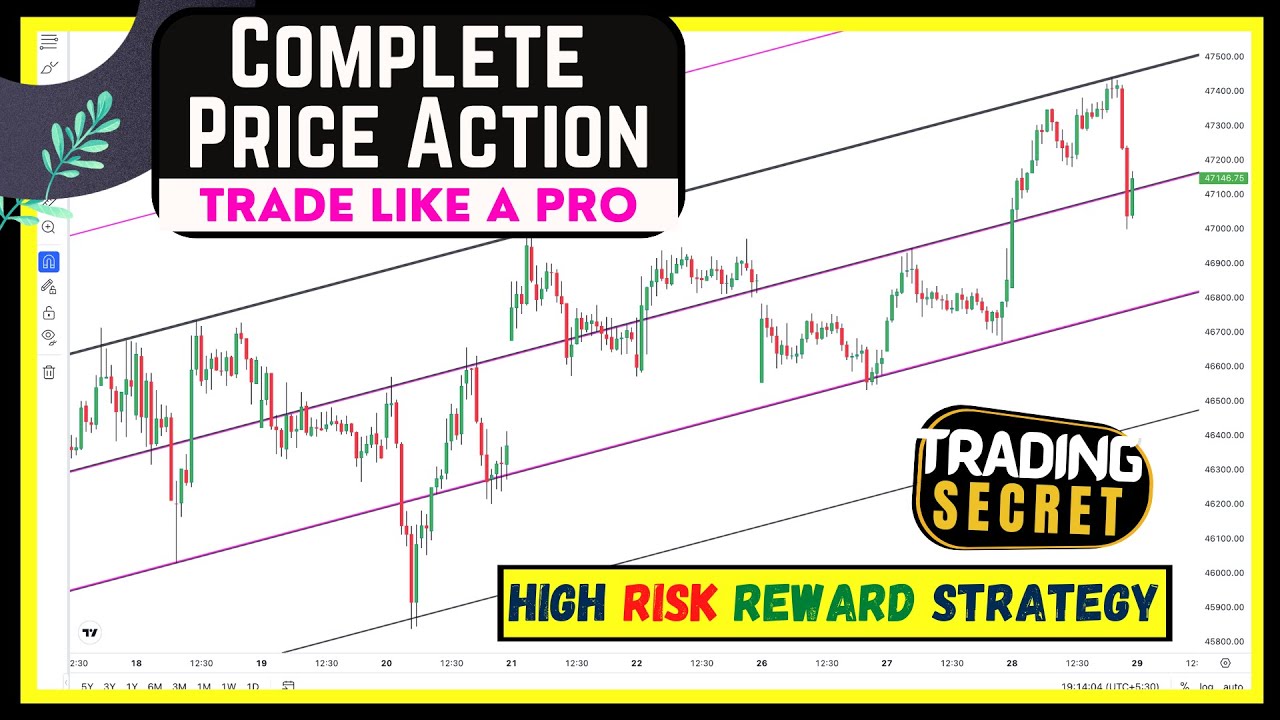 Analysis of market trends through price action for predicting banknifty ...
