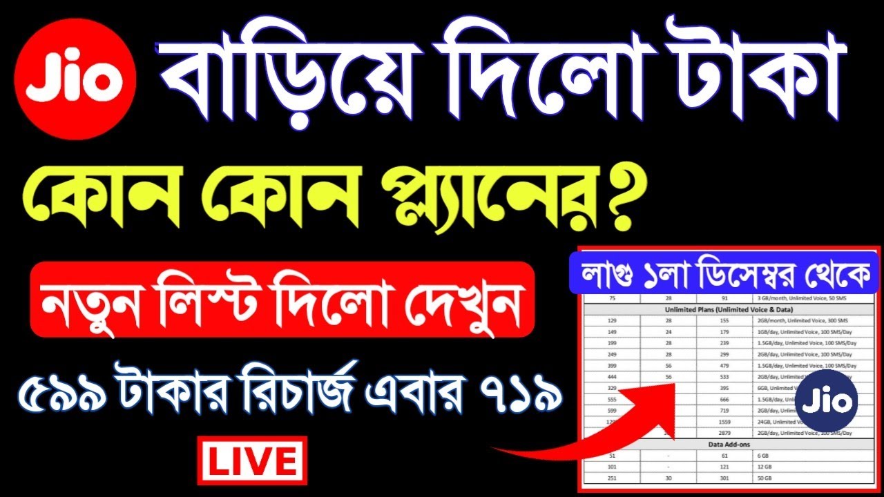 Jio New plan list today।all plans increased by 20%।jio all new plan ...