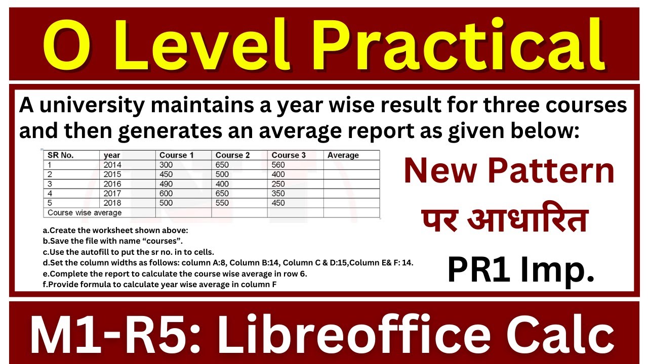 o level practical 2023 | o level practical paper(M1-R5) | o level ...