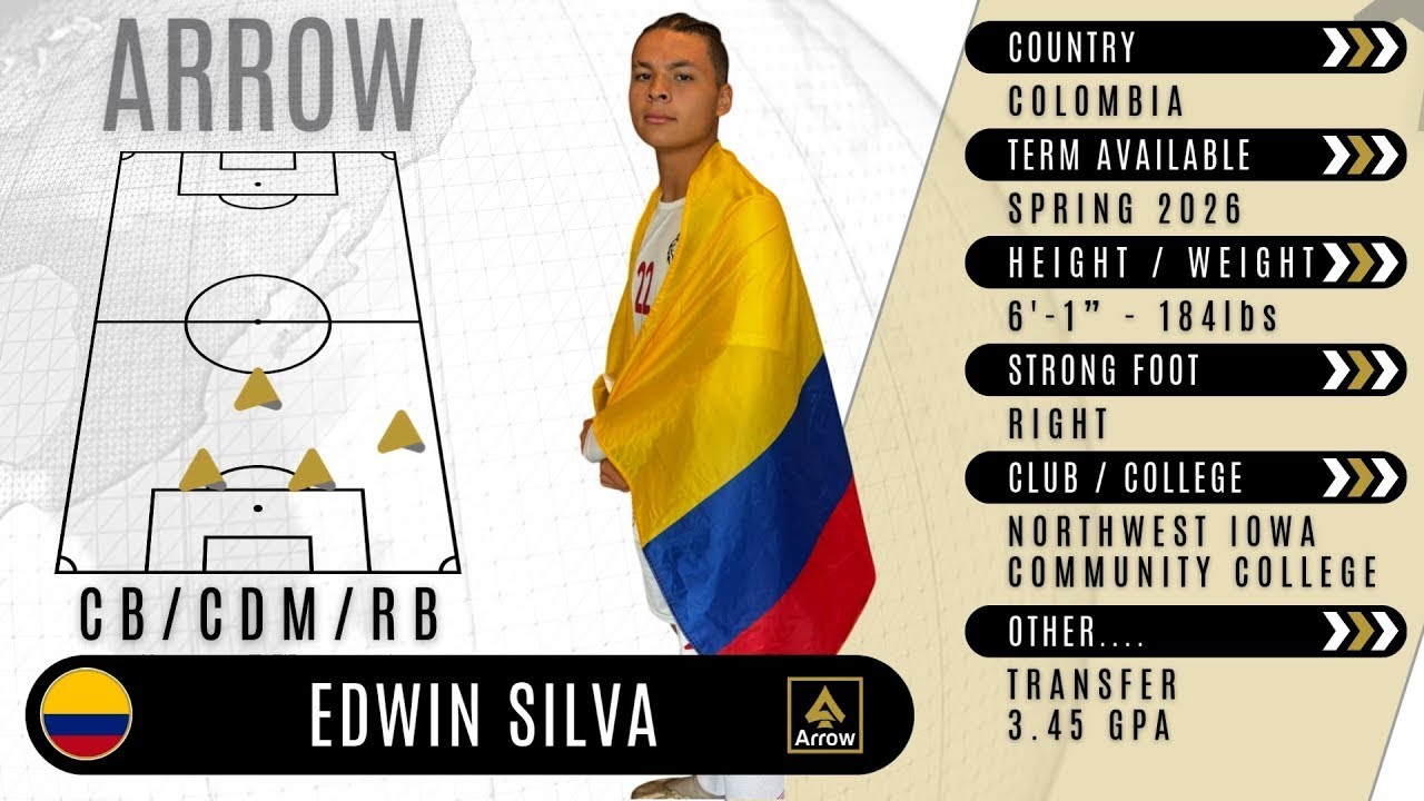 '26 ARROW - EDWIN SILVA (CB/CDM/RB), COLOMBIA - YouTube