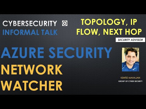 Azure Network Watcher Demo Series - Topology, IP flow, Next HOP ...