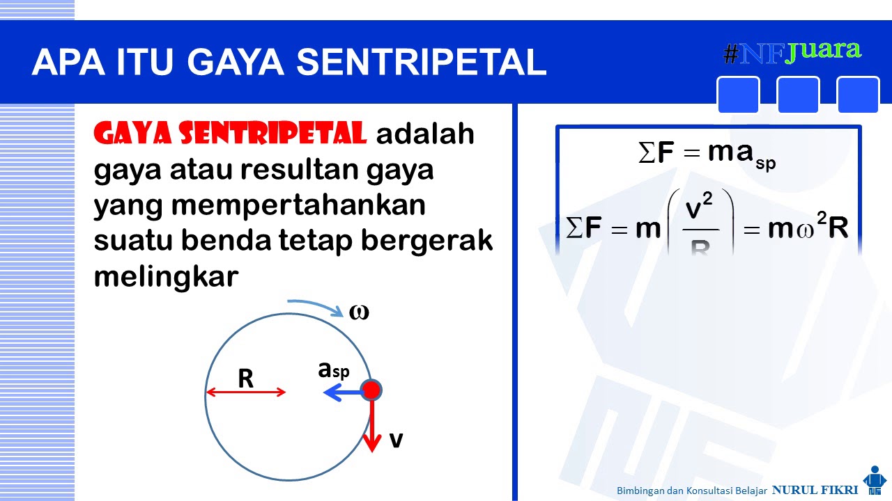 04 Fisika PPLS IPA Smt1 Dinamika Gerak Translasi 2 Gaya Gesek dan Gaya ...