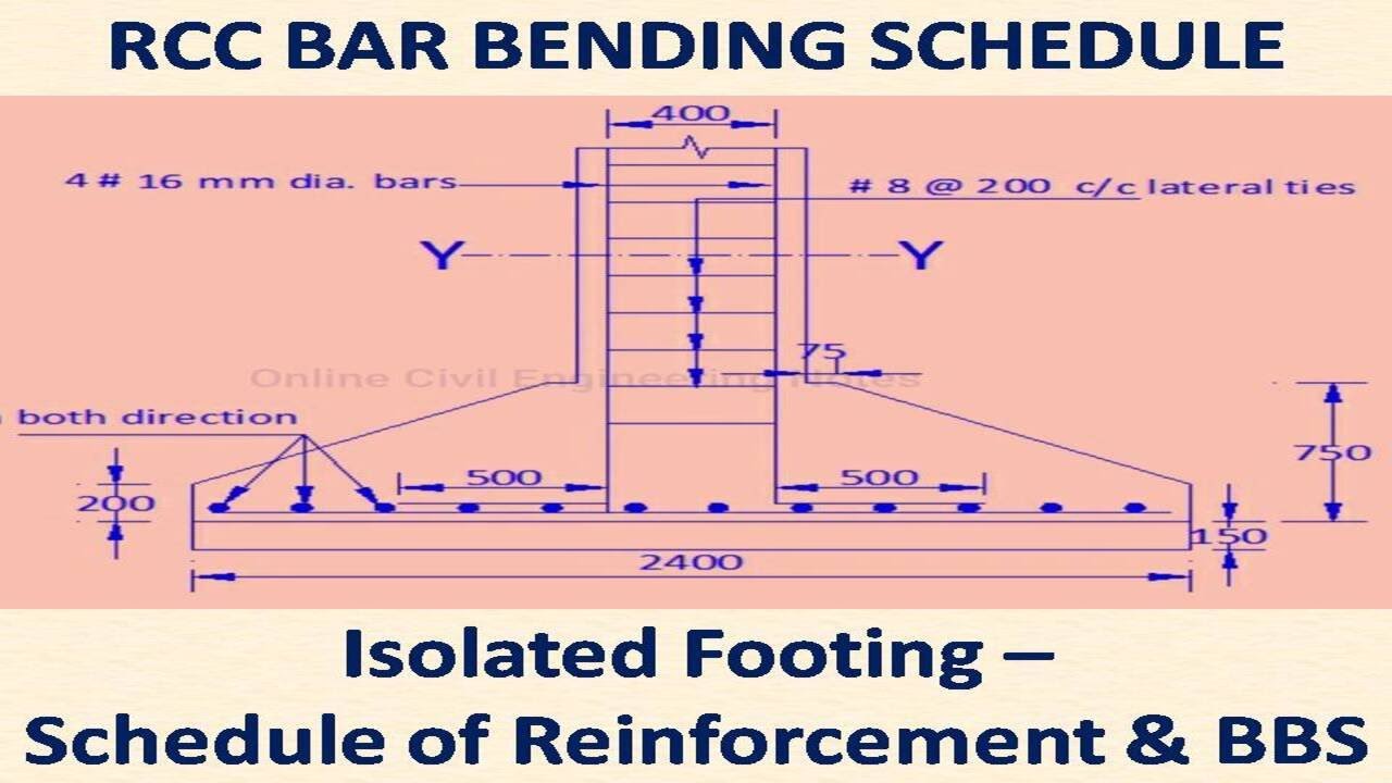 Isolated Footing Schedule of Reinforcement&BBS - YouTube