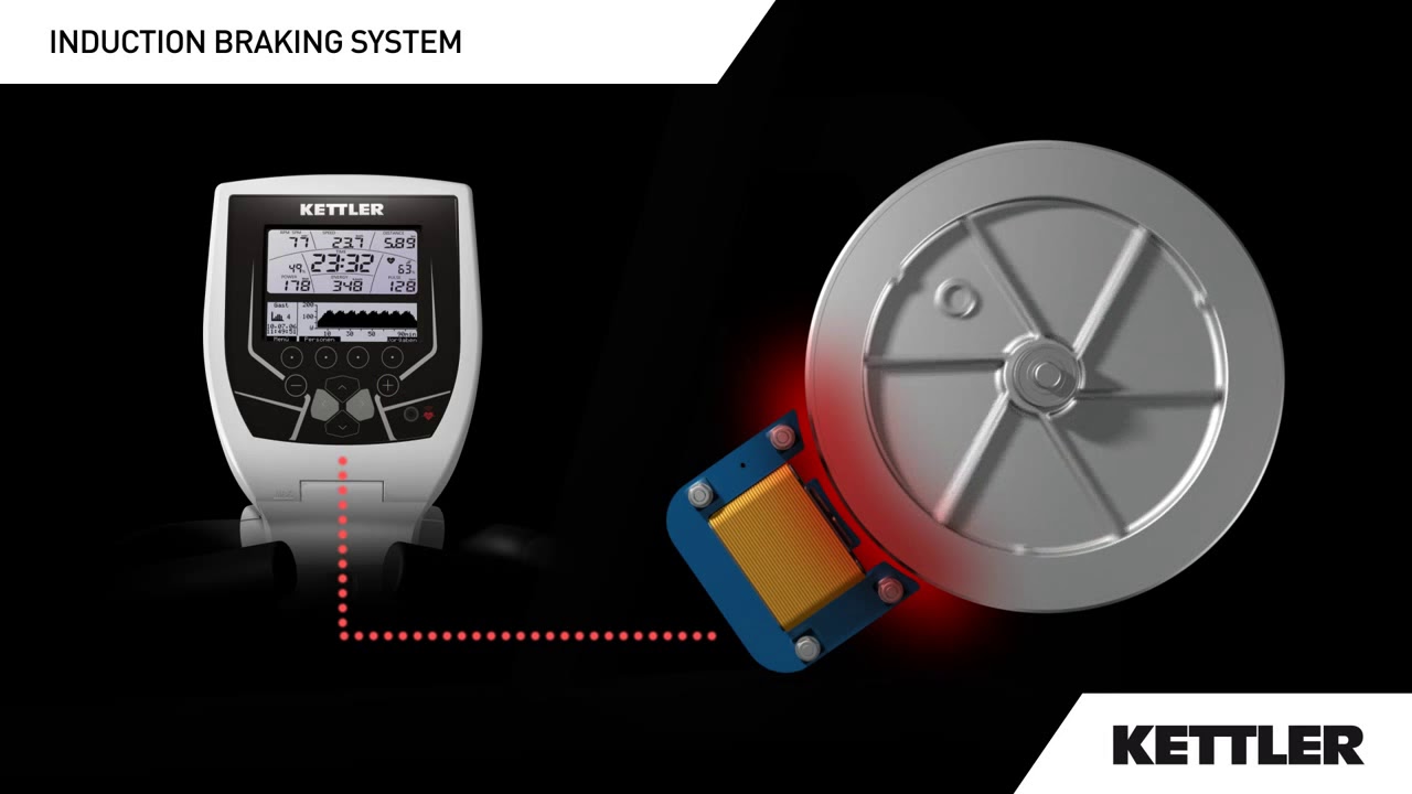 Magnetic Rowing Machine Resistance (Induction Brake System) - YouTube
