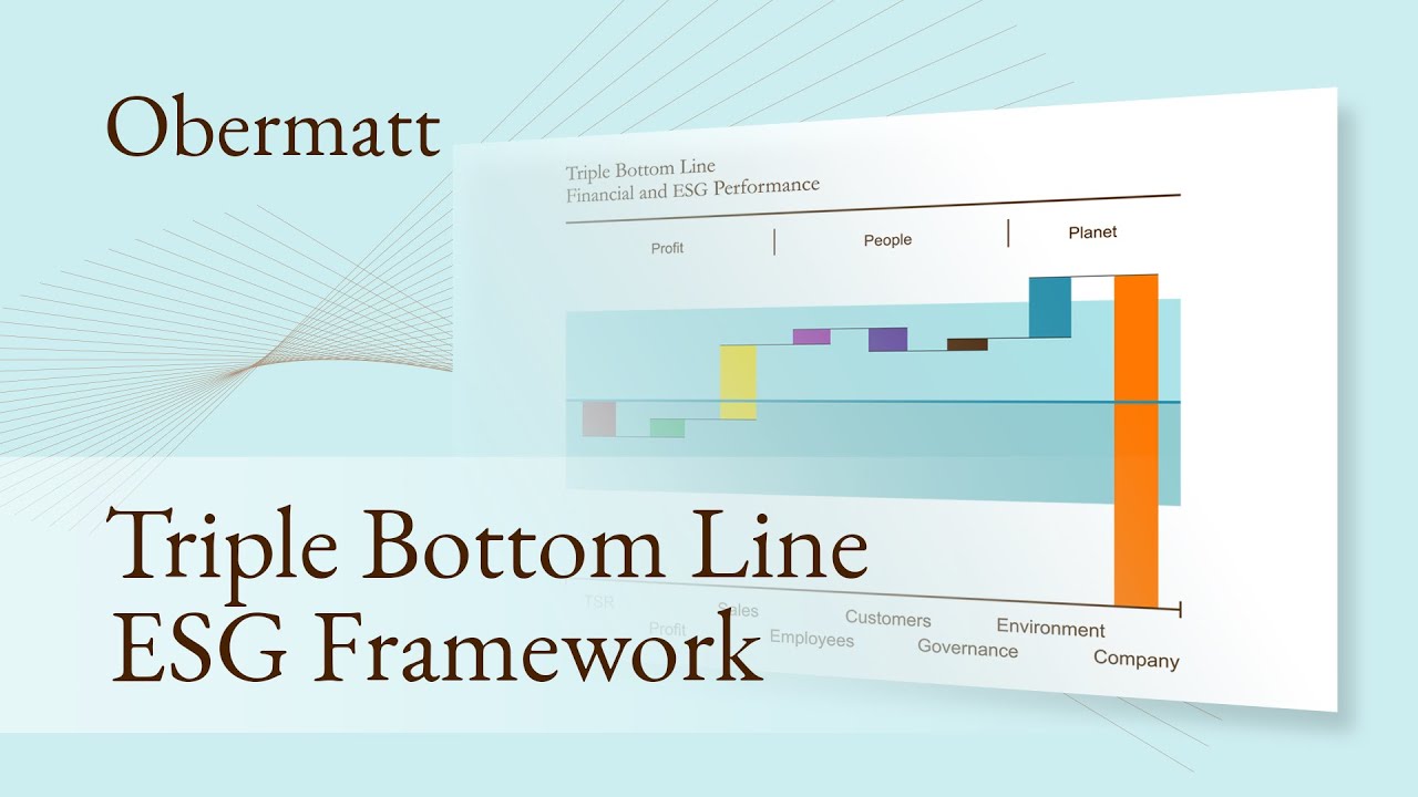 Obermatt Triple Bottom Line (3BL) ESG Brief Summary - YouTube