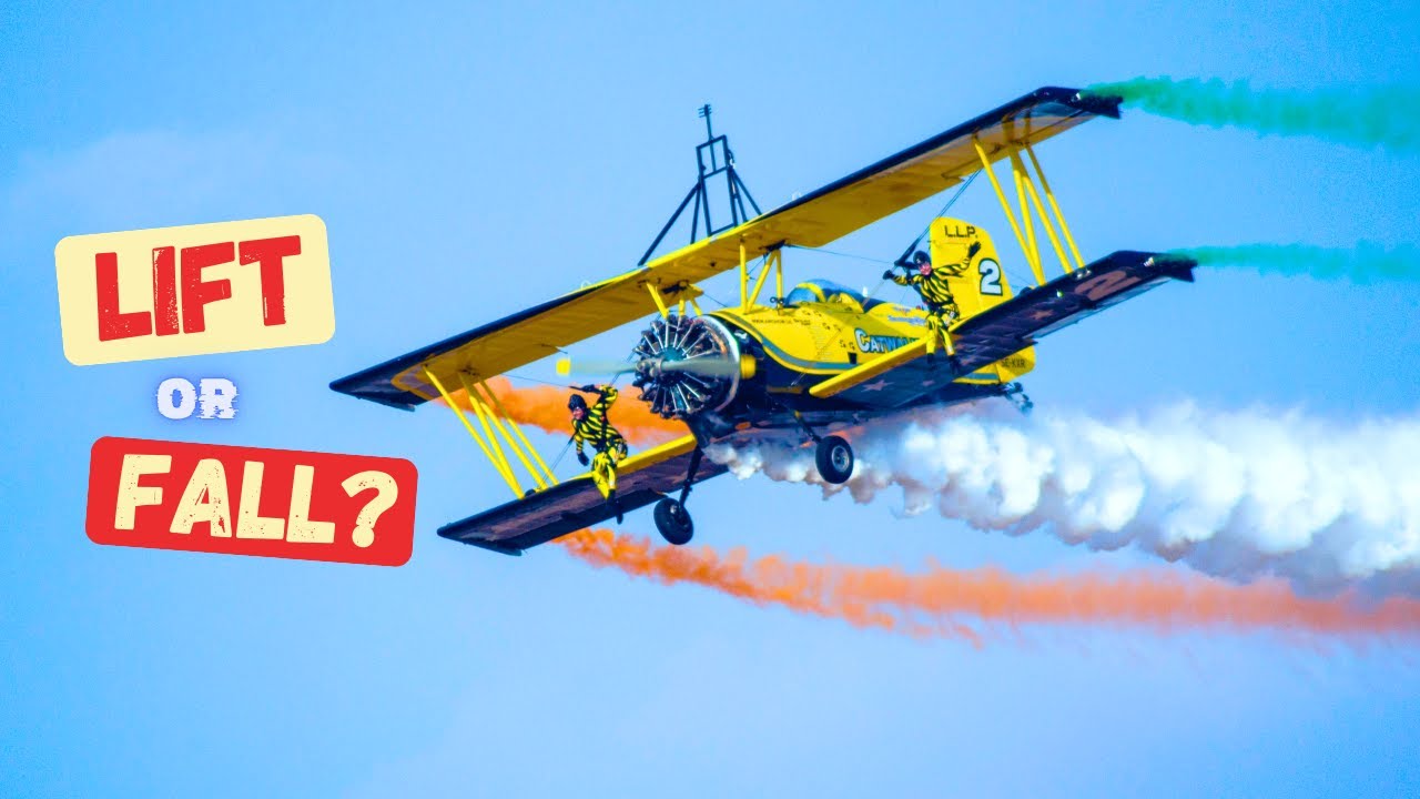 Flight Dynamics Explained: Key Principles Every Aviator Should Know ...