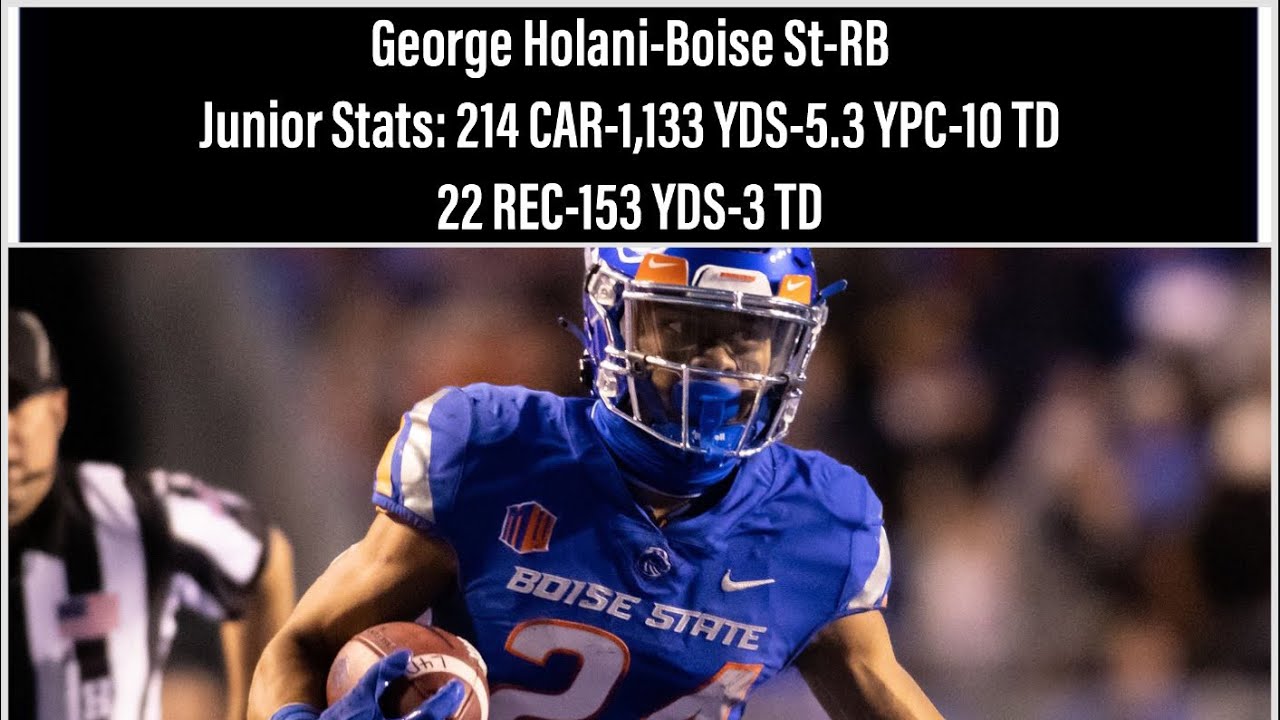 George Holani Junior Season Highlights-Boise St RB-2022-2023 CFB Season ...