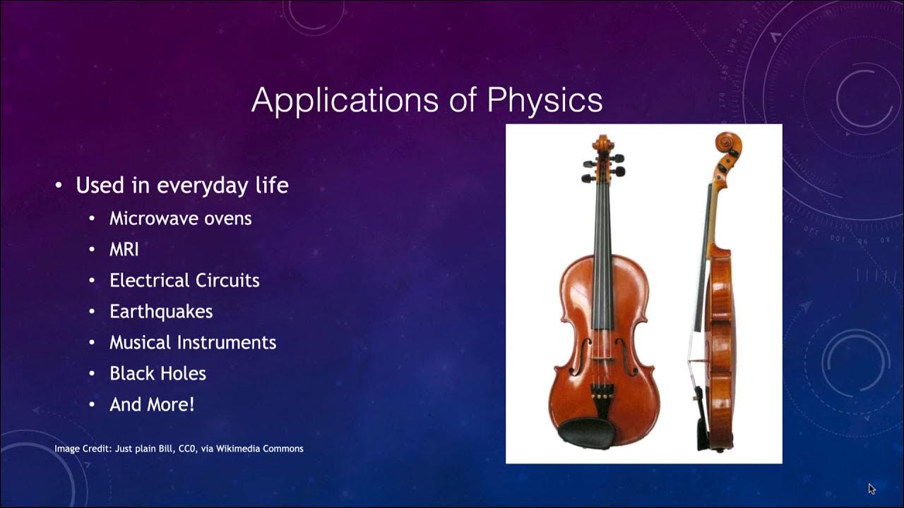 Lesson 1 - Lecture 1 - What is Science? - OpenStax - YouTube