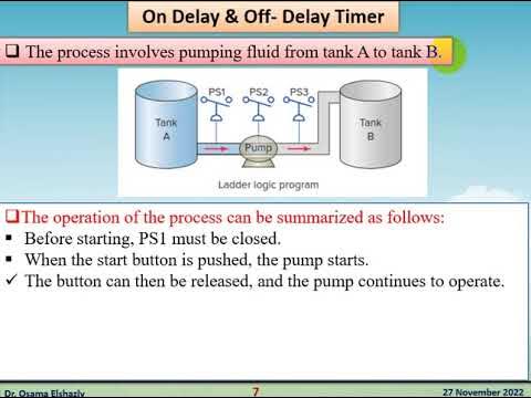 Retentive & Pulse Timer - YouTube