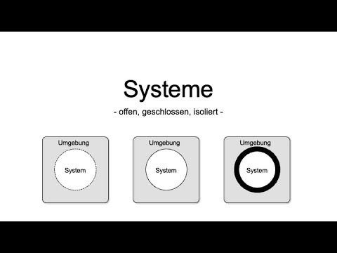 Systeme / offenes System / geschlossenes System / isoliertes System ...