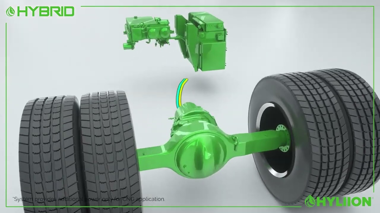 Hybrid Diesel Electric Vehicle Conversion - YouTube