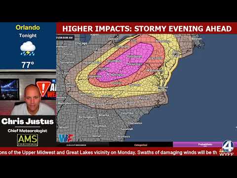 Severe Weather Pattern