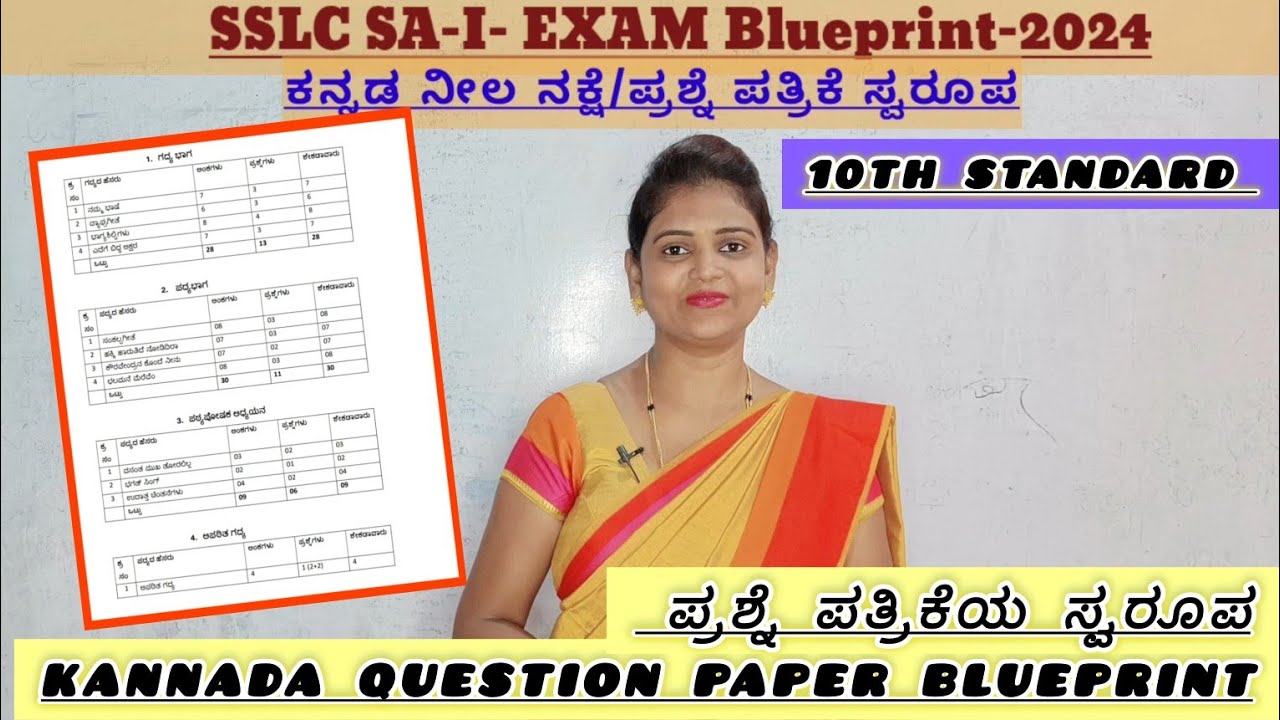 10th standard |SA-1 model question paper blueprint/ಪ್ರಶ್ನೆ ಪತ್ರಿಕೆಯ ...