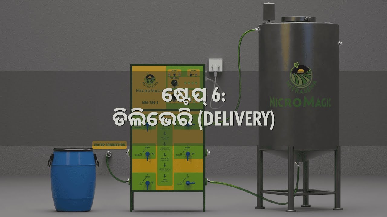 Micro Magic - STEP 6 DELIVERY - YouTube