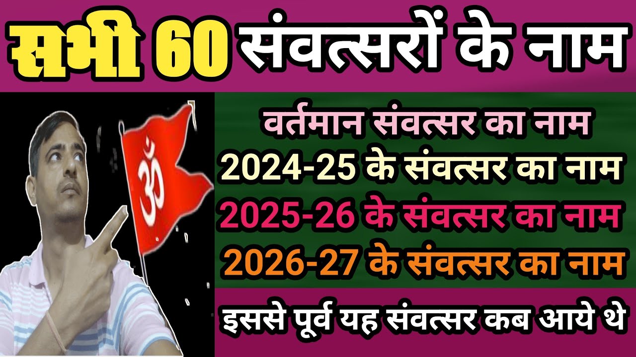 संवत्सर नाम । Samvat । Nav Samvatsar । Nav Samvat । संवत्सर का नाम ...