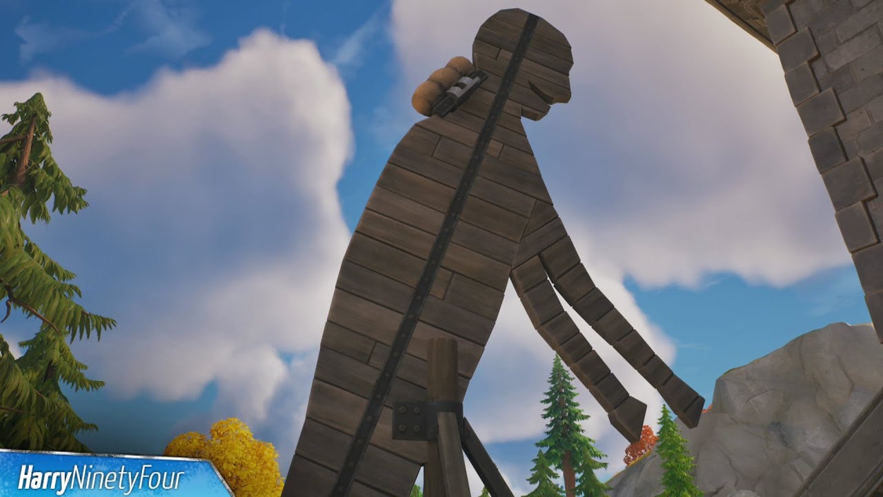 Hit the Nape of Different Titan Targets with ODM Gear Attacks Locations ...