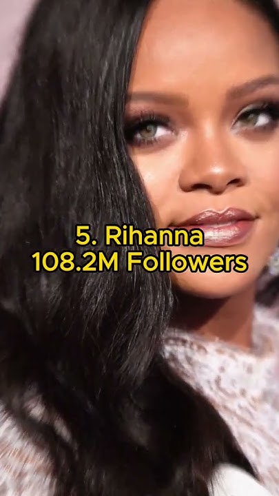 Top 10 Most Followed Person On Twitter Shorts Twitter Viral Ytshorts Trending Youtube