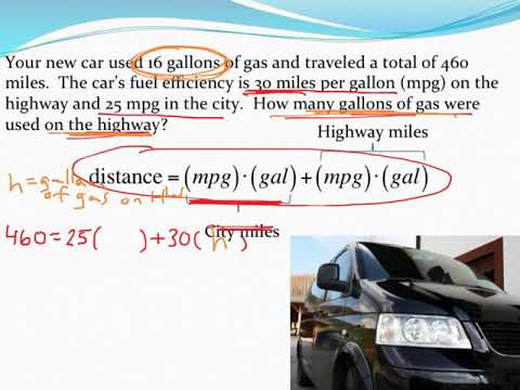 Problem Solving: The Gas Problem - YouTube