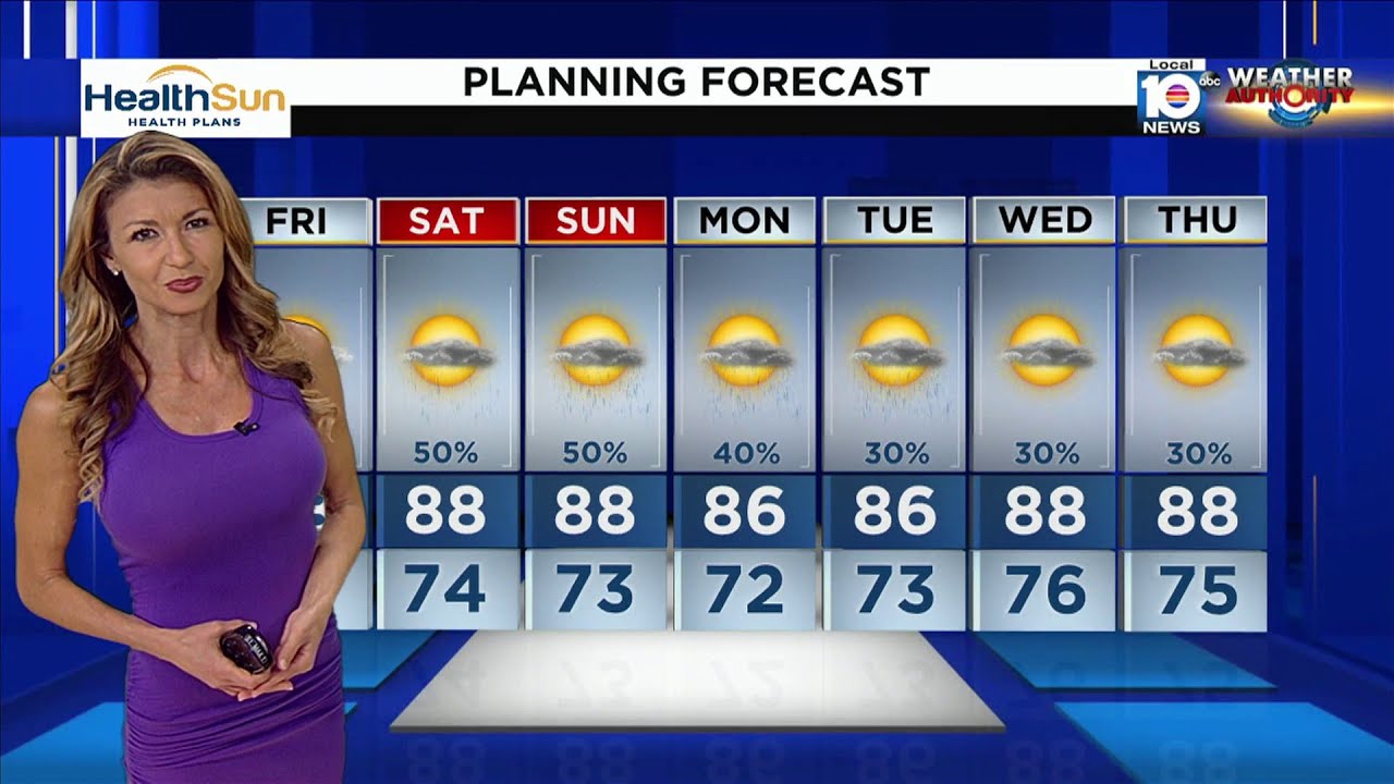 Local 10 News Weather: 04/01/22 Morning Edition - YouTube