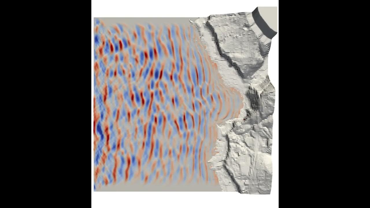 Wave modelling in Praia Ribeira D’ilhas in Ericeira using REEF3D - YouTube