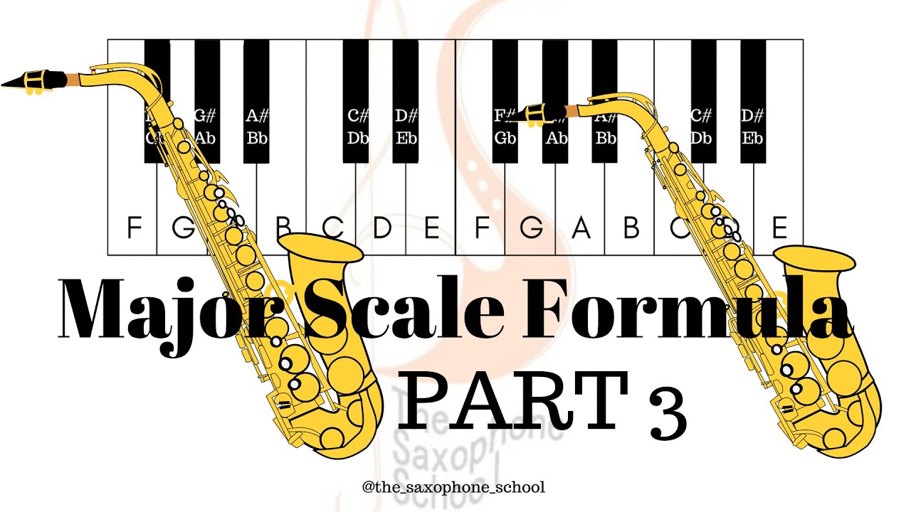 Major scale Formula (free Major scale lesson part 3) - YouTube